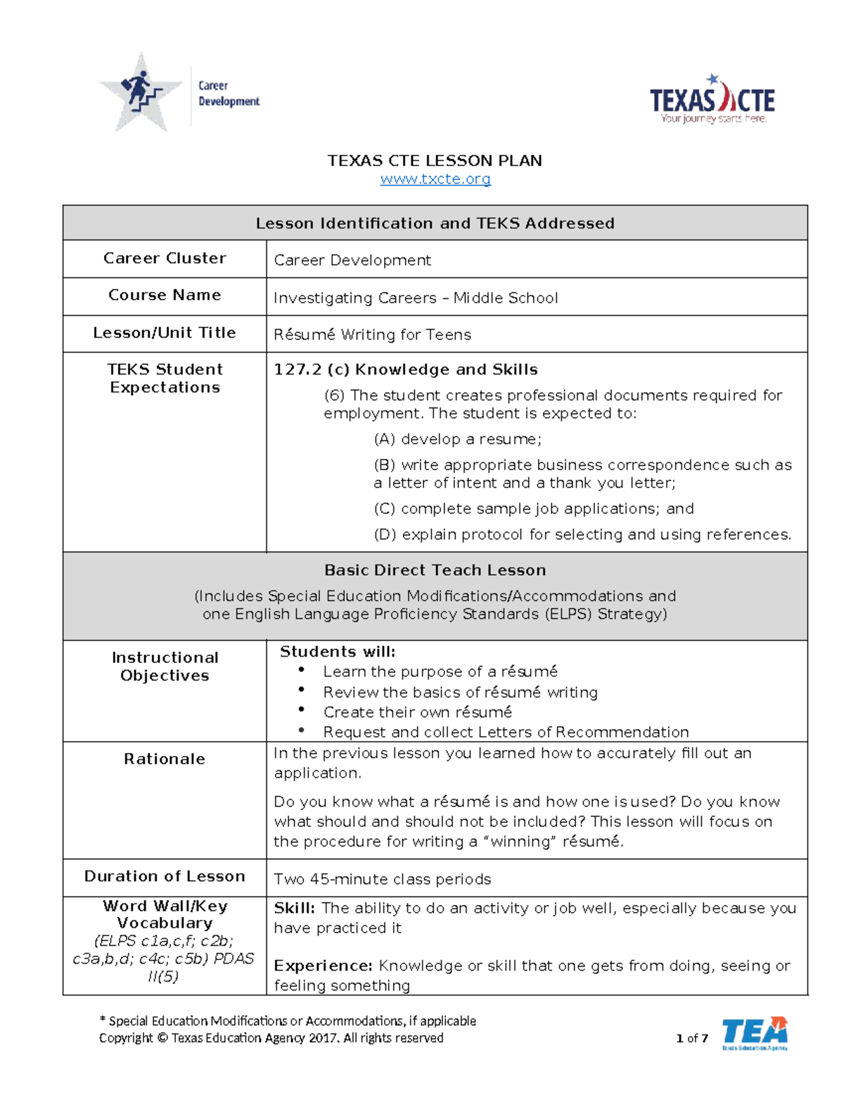 TEXAS CTE LESSON PLAN: Résumé Writing for Teens (127.2) - Studocu