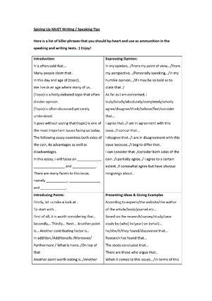 Muet Writing Task 1 Notes - MUET WRITING TASK 1 (EMAIL/LETTER) TASK 1 ...