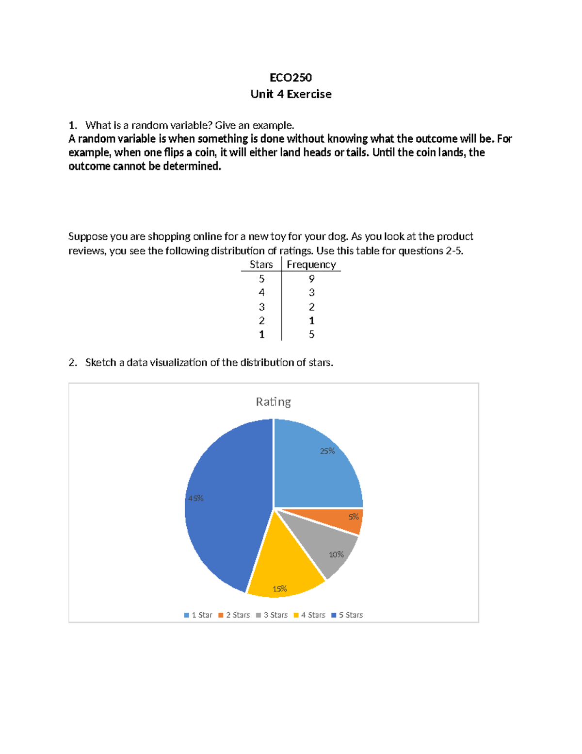ECO250 FA22 Unit 4 Exercise: Understanding Random Variables and ...