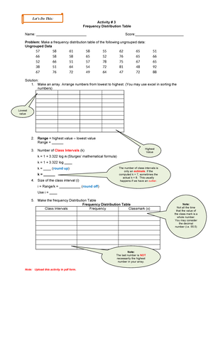 Undefined Terms Lesson Plan - School Grade Level/Section 8 - A Teacher ...