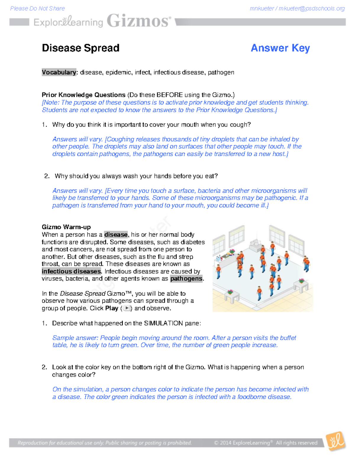 Disease Spread: Understanding Pathogen Transmission Mechanisms - Studocu