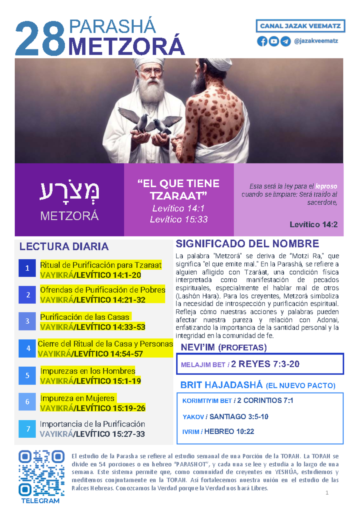 Parashá 28: Metzora - Ritual de Purificación y Santidad en Levítico ...