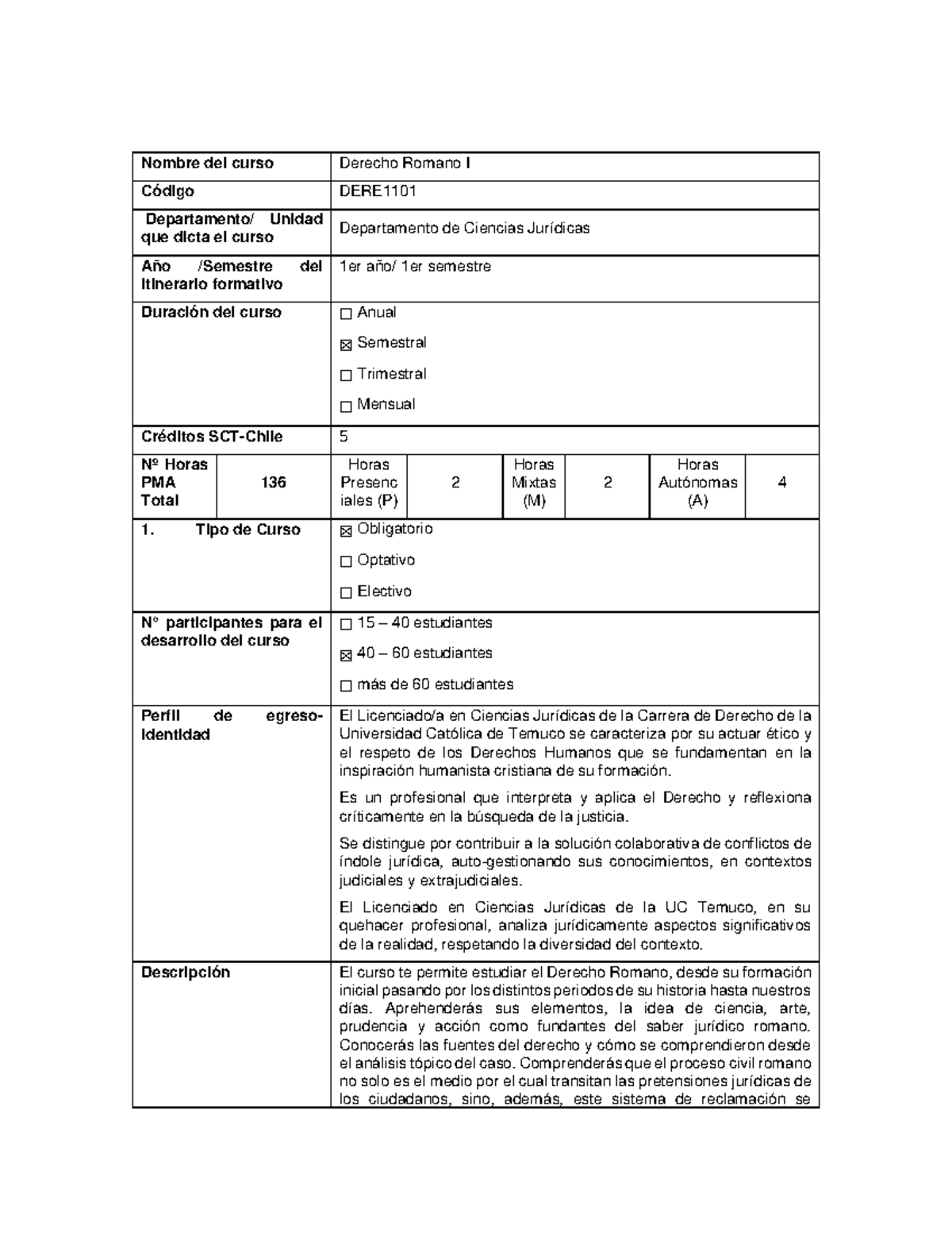 Derecho Romano I - DERE1101: Contenidos y Aprendizaje - Studocu