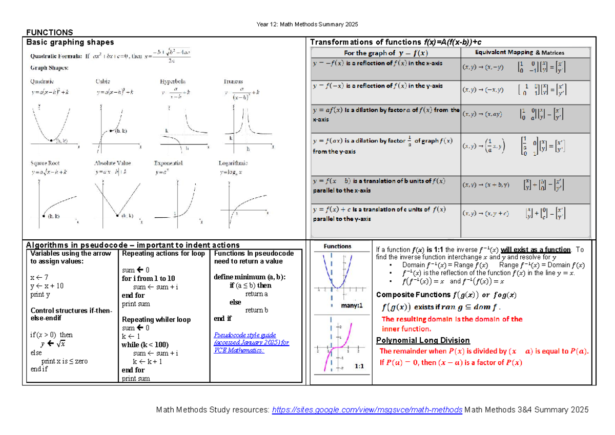 Year 12: Math Methods Summary 2025 - Key Concepts and Algorithms - Studocu