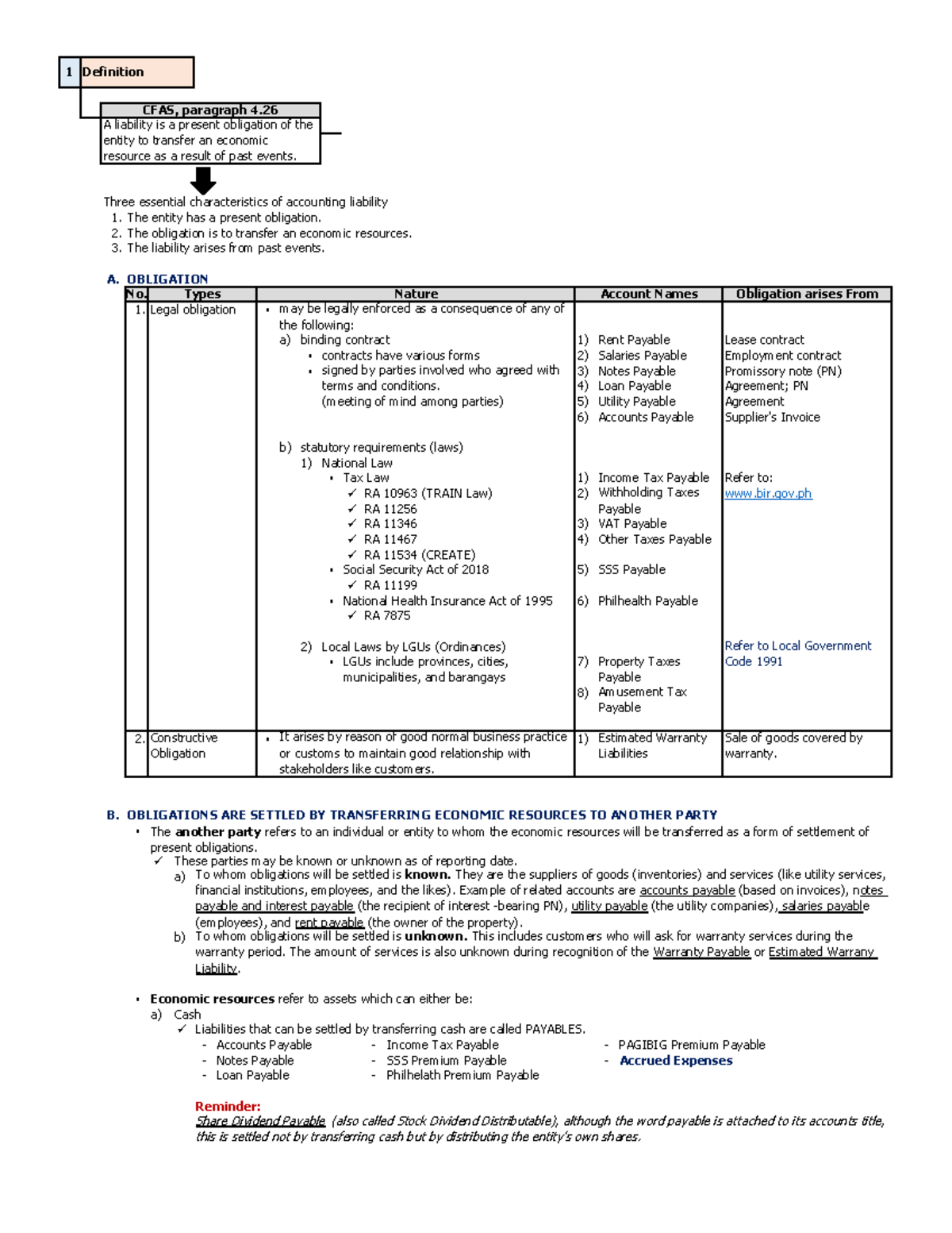 Cheat Sheet 1 Introduction to Liabilities - Three essential characteristics of accounting ...