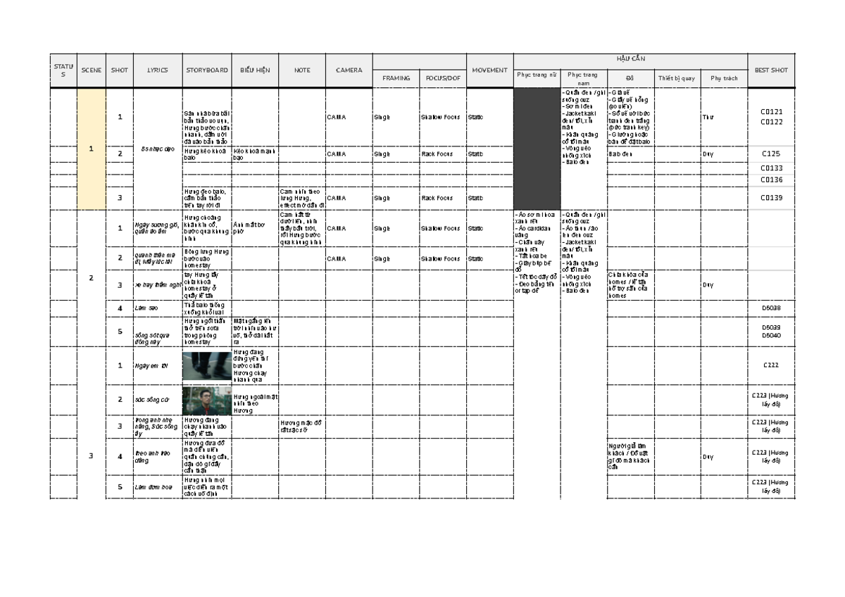 Kịch bản MV - Shot List Quay MV Ca Nhạc (STATU) - Studocu