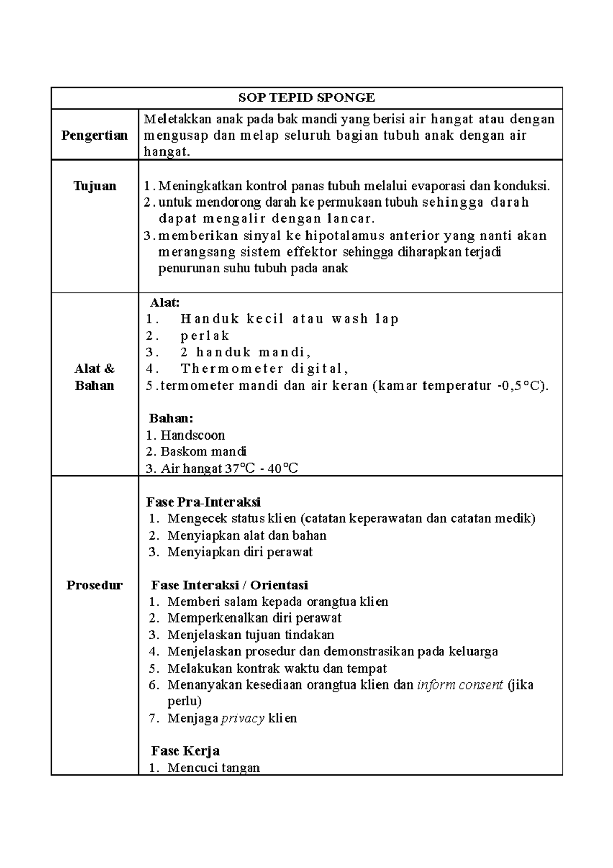 SOP TEPID SPONGE untuk Penurunan Suhu Tubuh Anak - Studocu