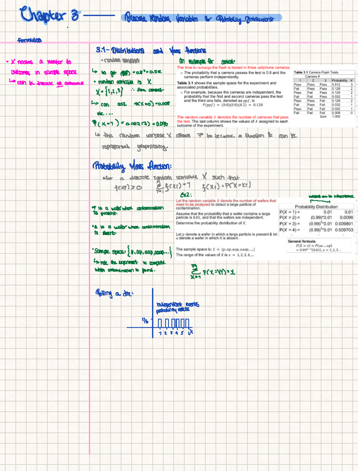 Chapter 3 Notes: Discrete Random Variables & Probability Distributions ...