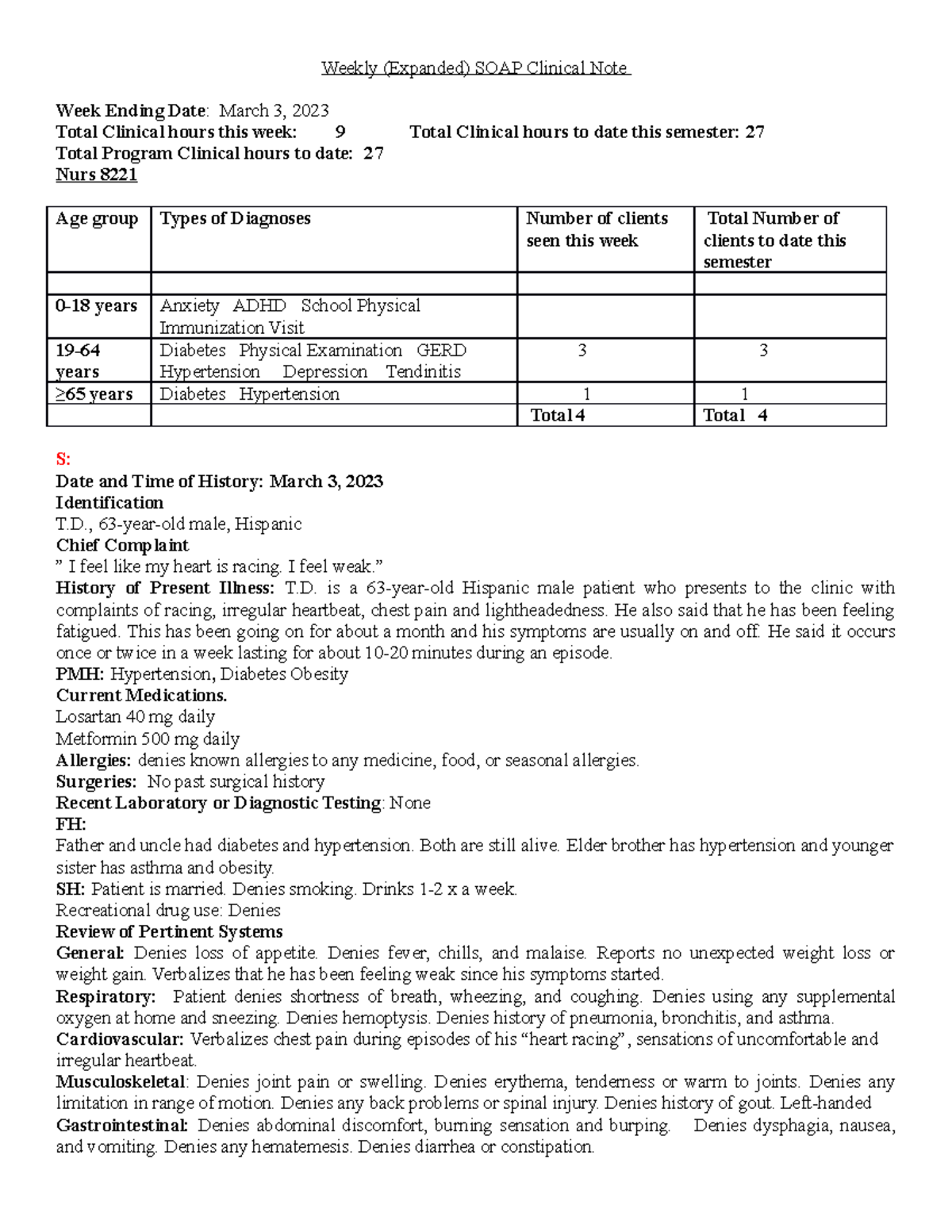 NURS 8221 - Expanded SOAP Note on Atrial Fibrillation Assessment - Studocu