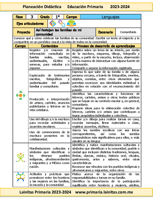 5° s25 y 26 Planeación Profa. Kempis - Planeación Profa. Kempis Ciclo escolar 2023- 2024 Semana ...