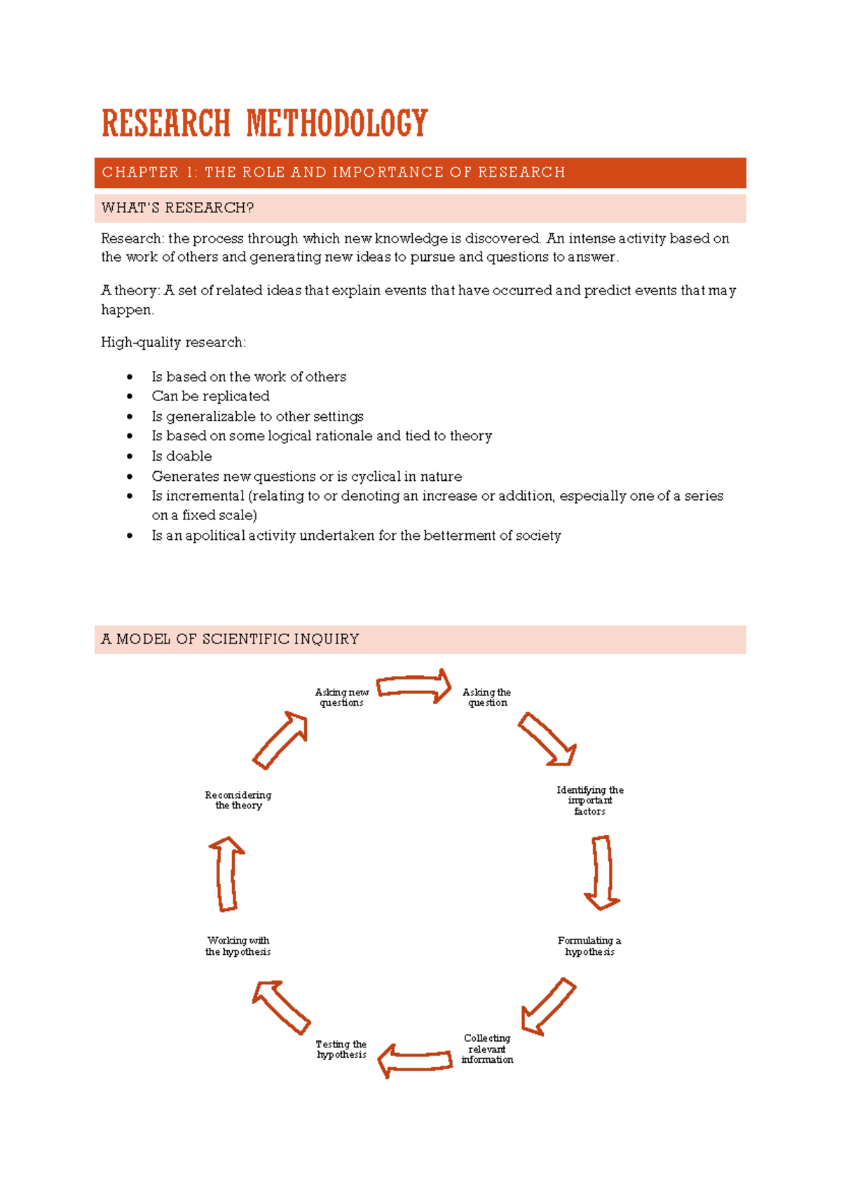 Research methodology chapter 1 2 3 - RESEARCH METHODOLOGY CHAPTER 1 ...