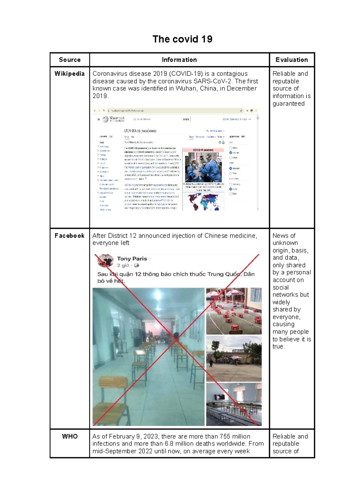 The covid 19 - critical thinking - The covid 19 Source Information ...