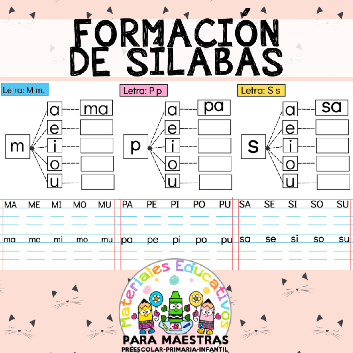 FORMACIÓN DE SÍLABAS: Letra y Escritura para Maestras - Studocu
