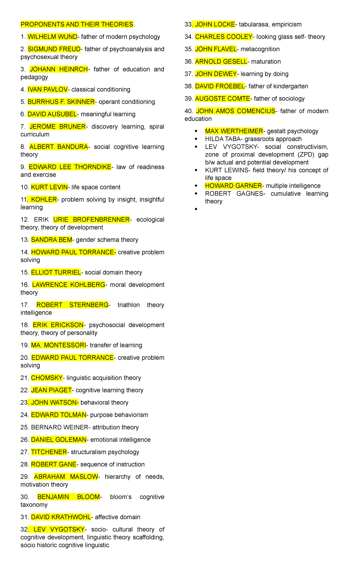 Proponents AND Their Theories - PROPONENTS AND THEIR THEORIES WILHELM ...