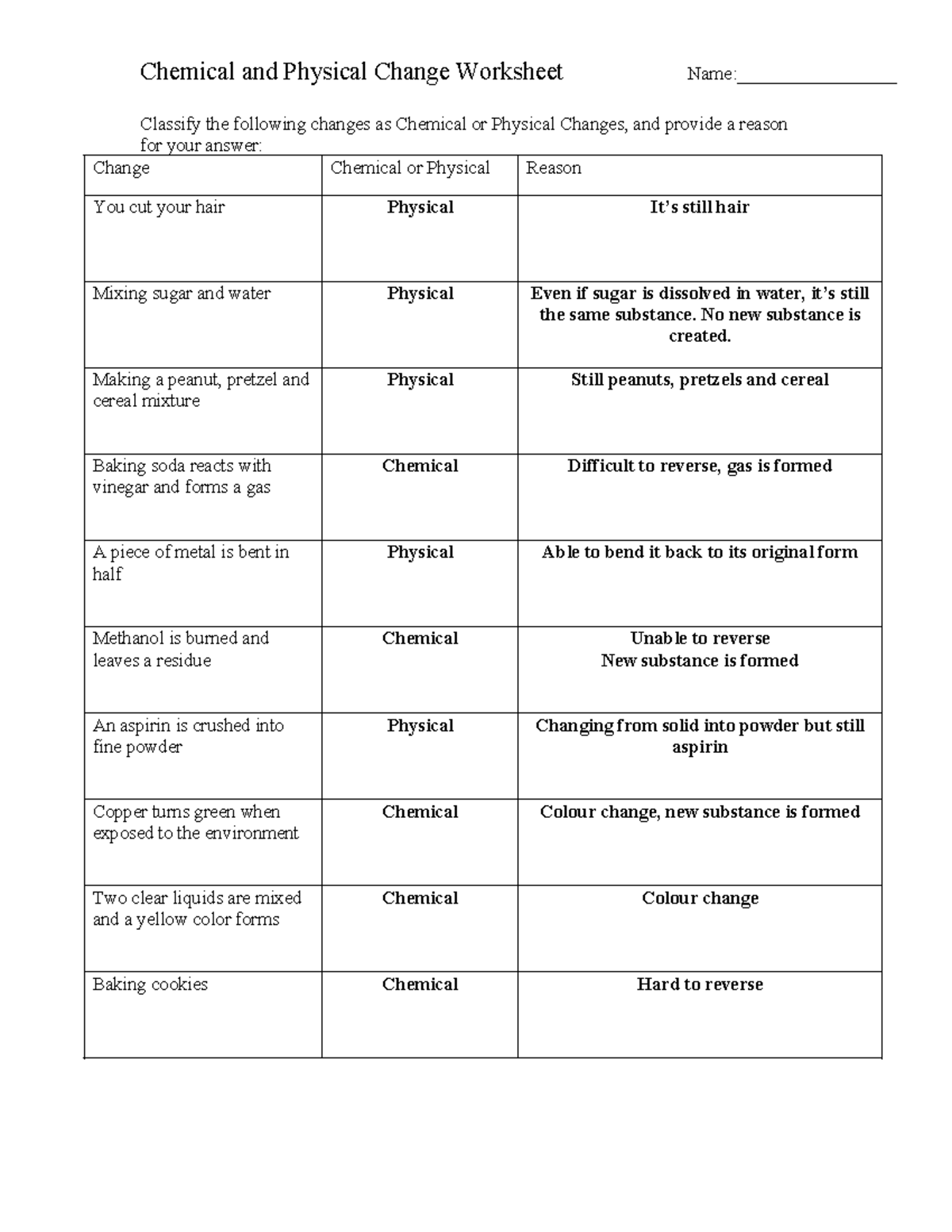 Chemical and Physical Change Worksheet Answers - Studocu