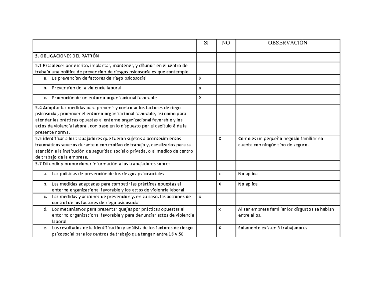 Check List de Prevención de Riesgos Psicosociales - NOM - Studocu