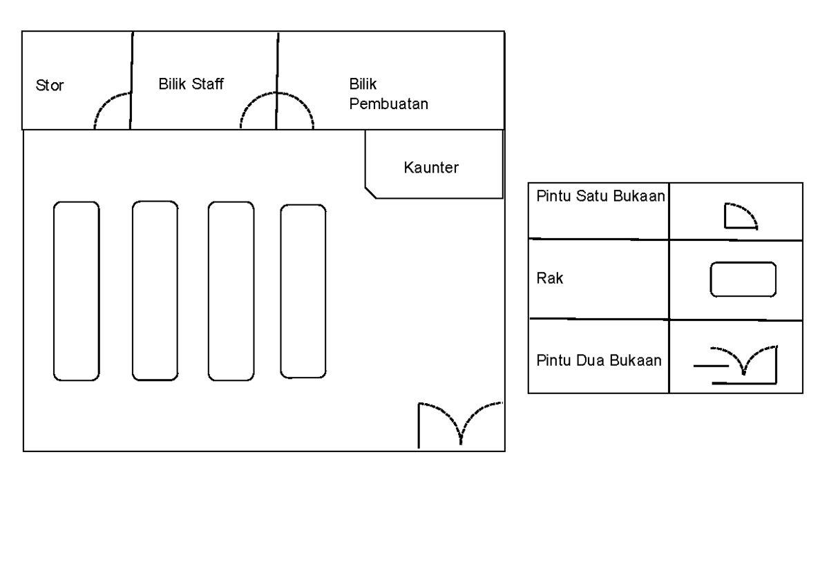 Contoh Pelan Kedai - Business Administration - Kaunter Bilik Staff ...