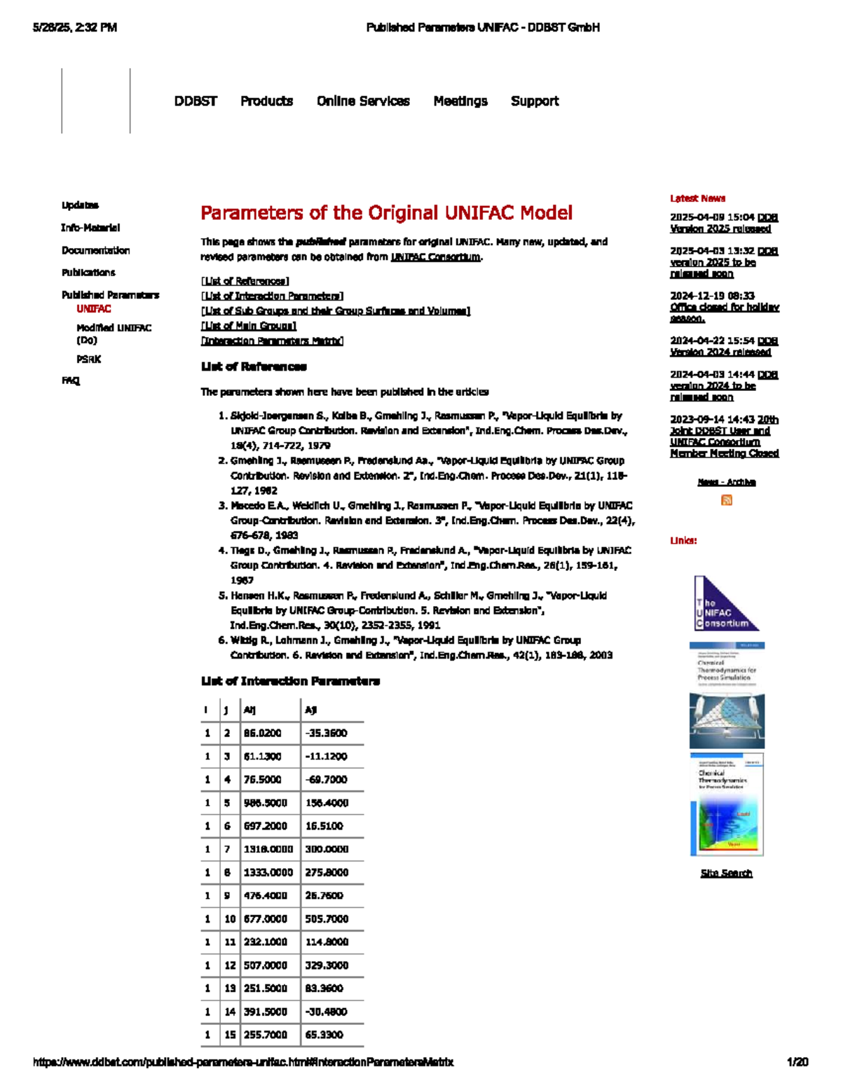 UNIFAC Parameters Overview - DDBST Version 2025 - Studocu