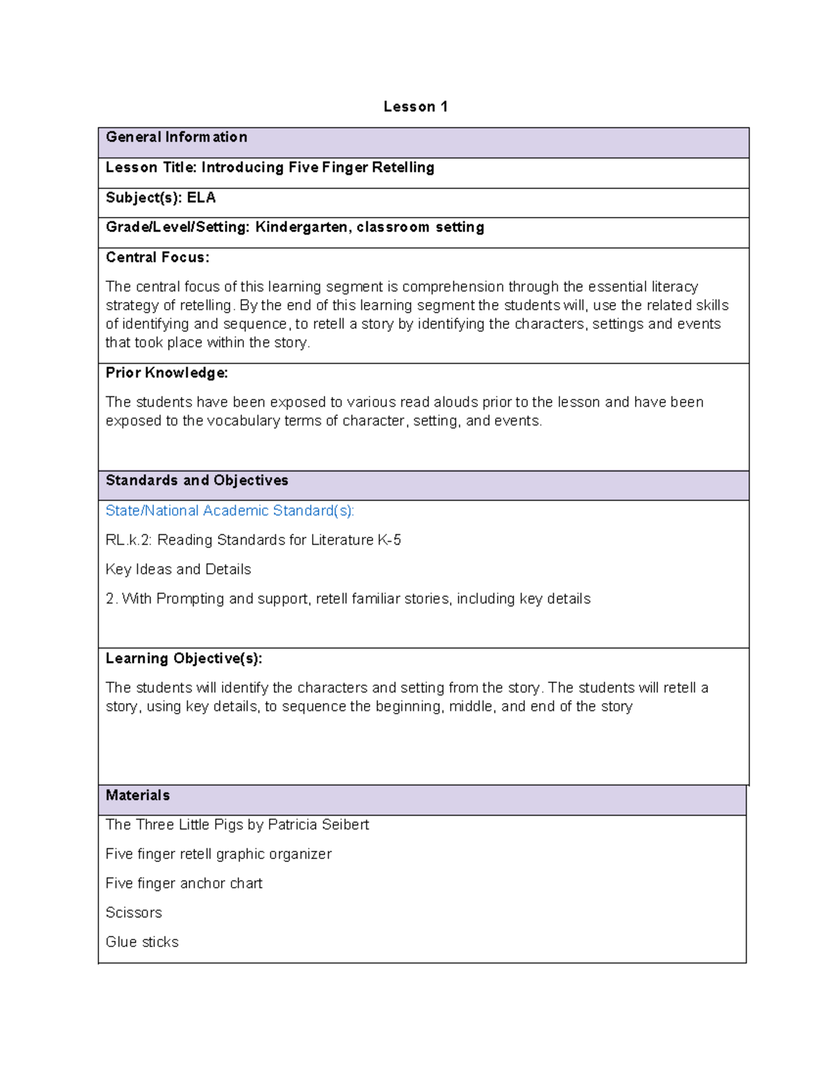 ELA Lesson Plan: Five Finger Retelling for Kindergarten (T1) - Studocu