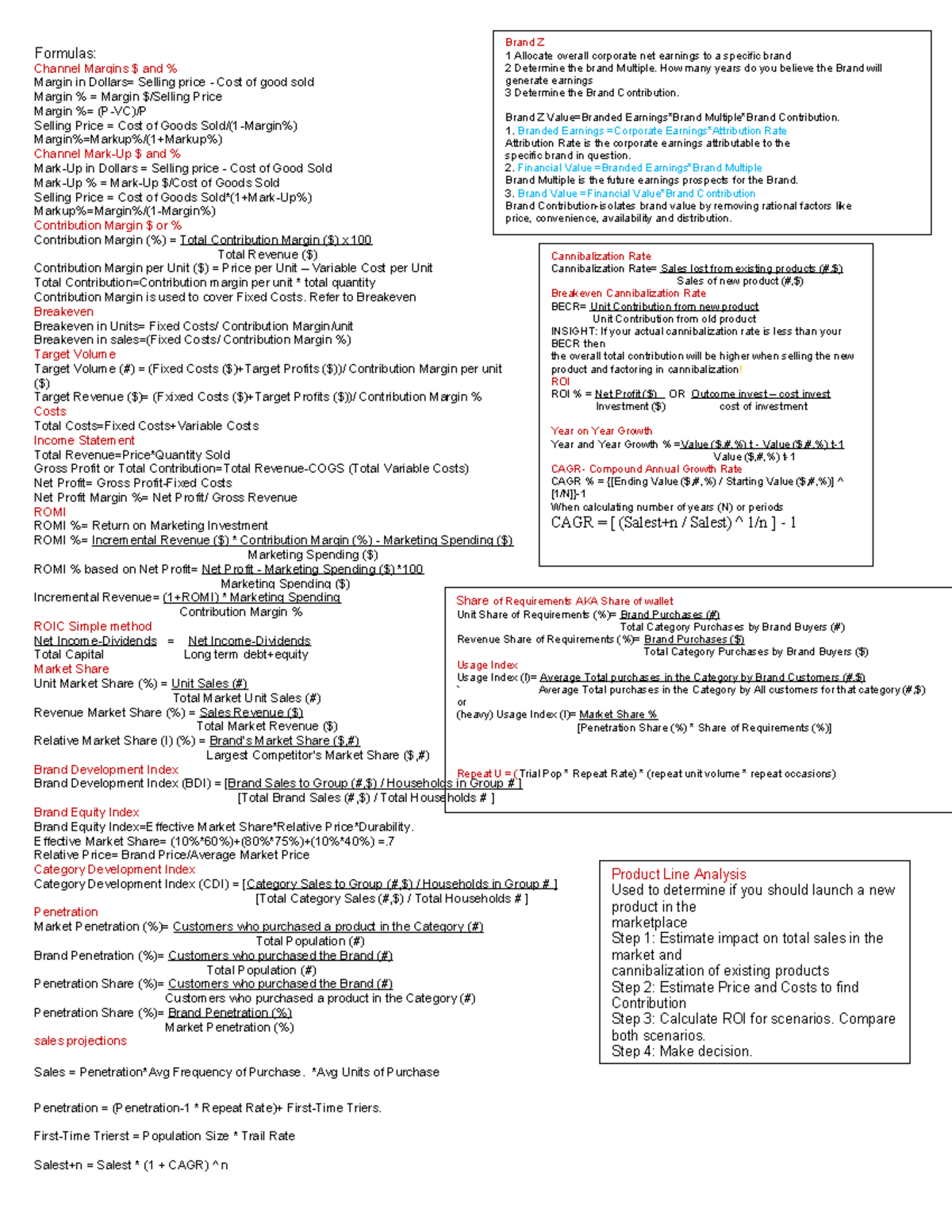 MRK300 Final Exam Study Guide: Key Concepts & Formulas - Studocu