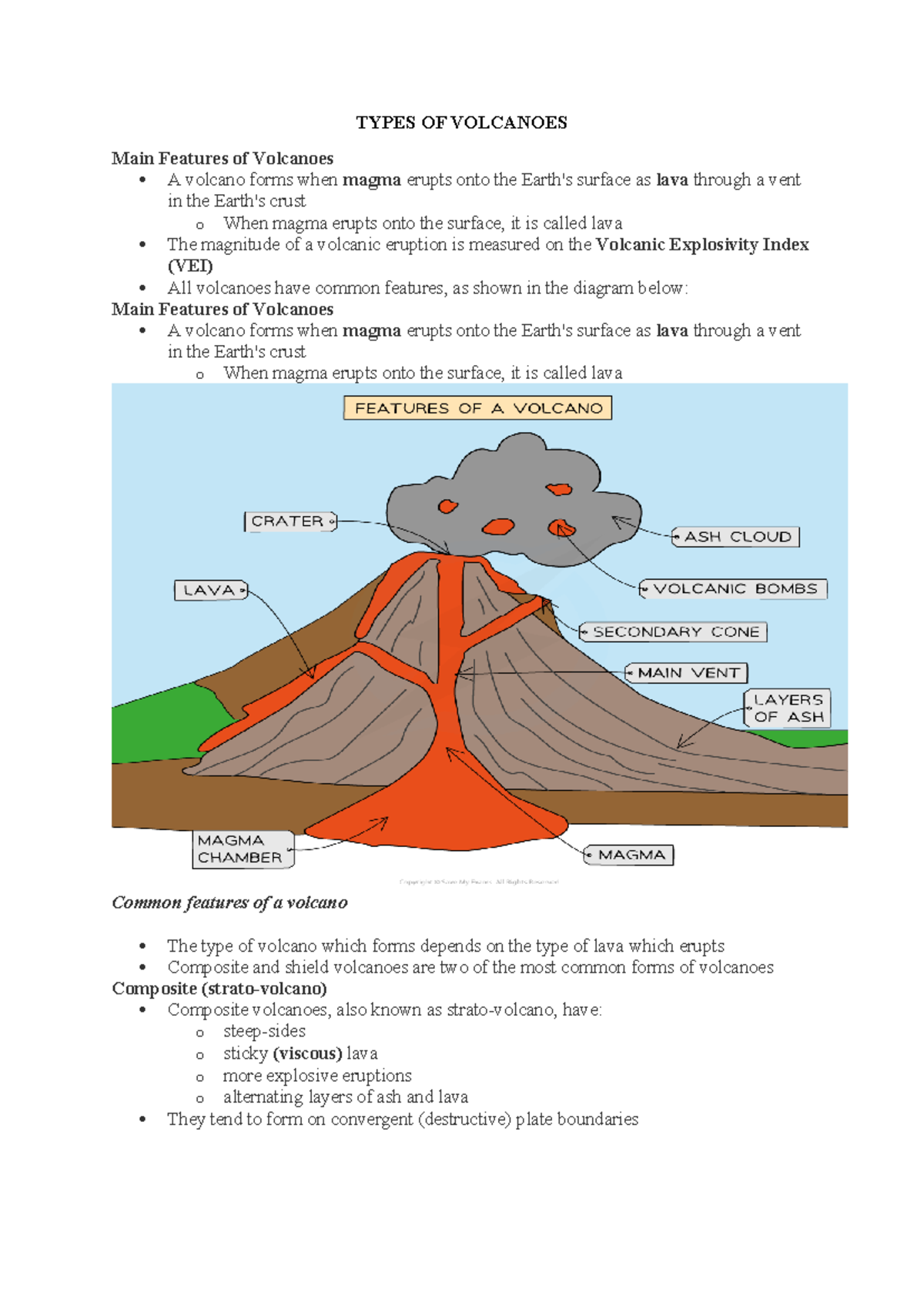 TYPES OF VOLCANOES: Main Features & Classifications (GEOGRAPHY ...