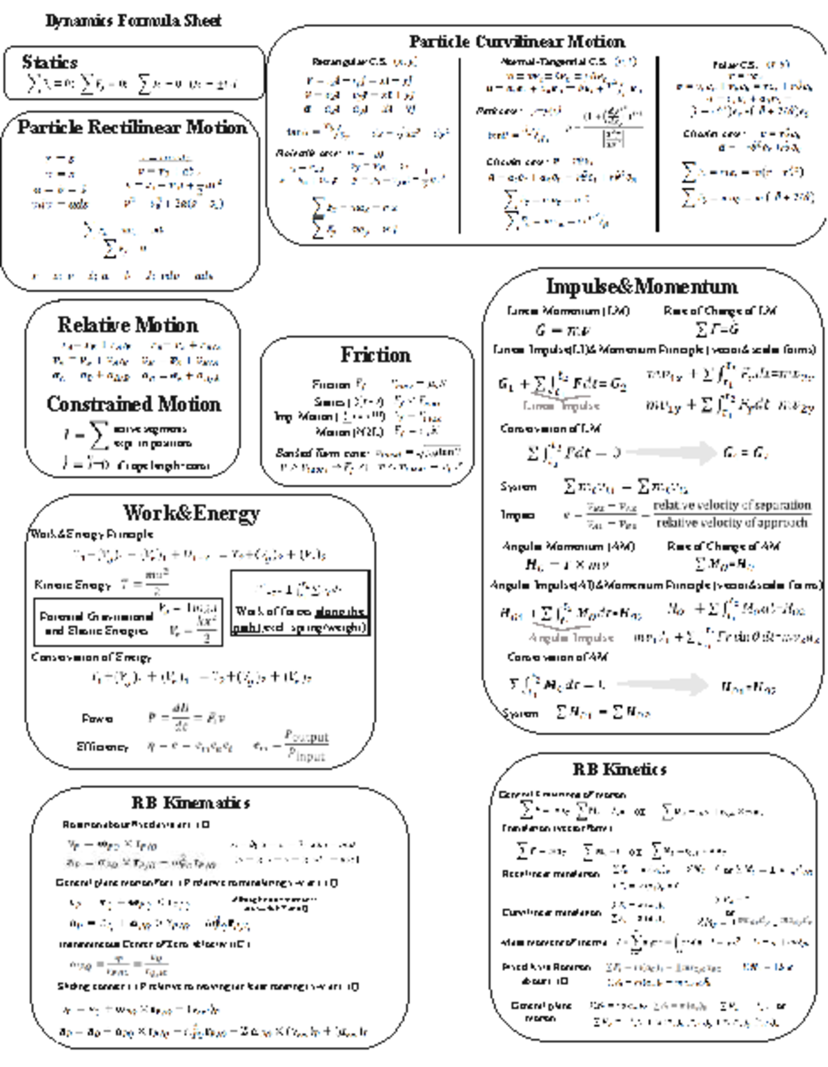 Dynamics Formula Sheet: Particle Motion, Statics, and Kinematics - Studocu