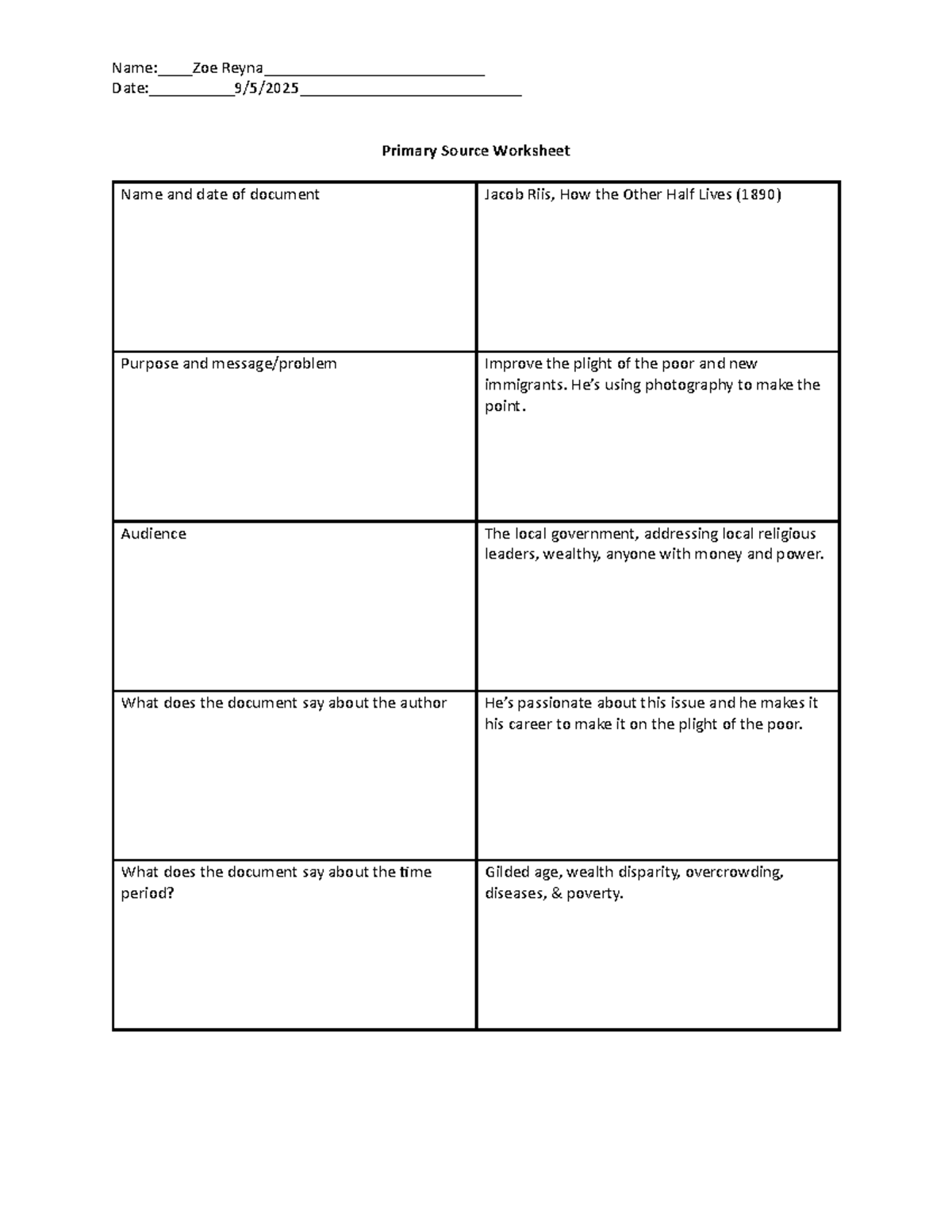 Primary Source Worksheet-1 - Name:Zoe Reyna______________________ Date ...