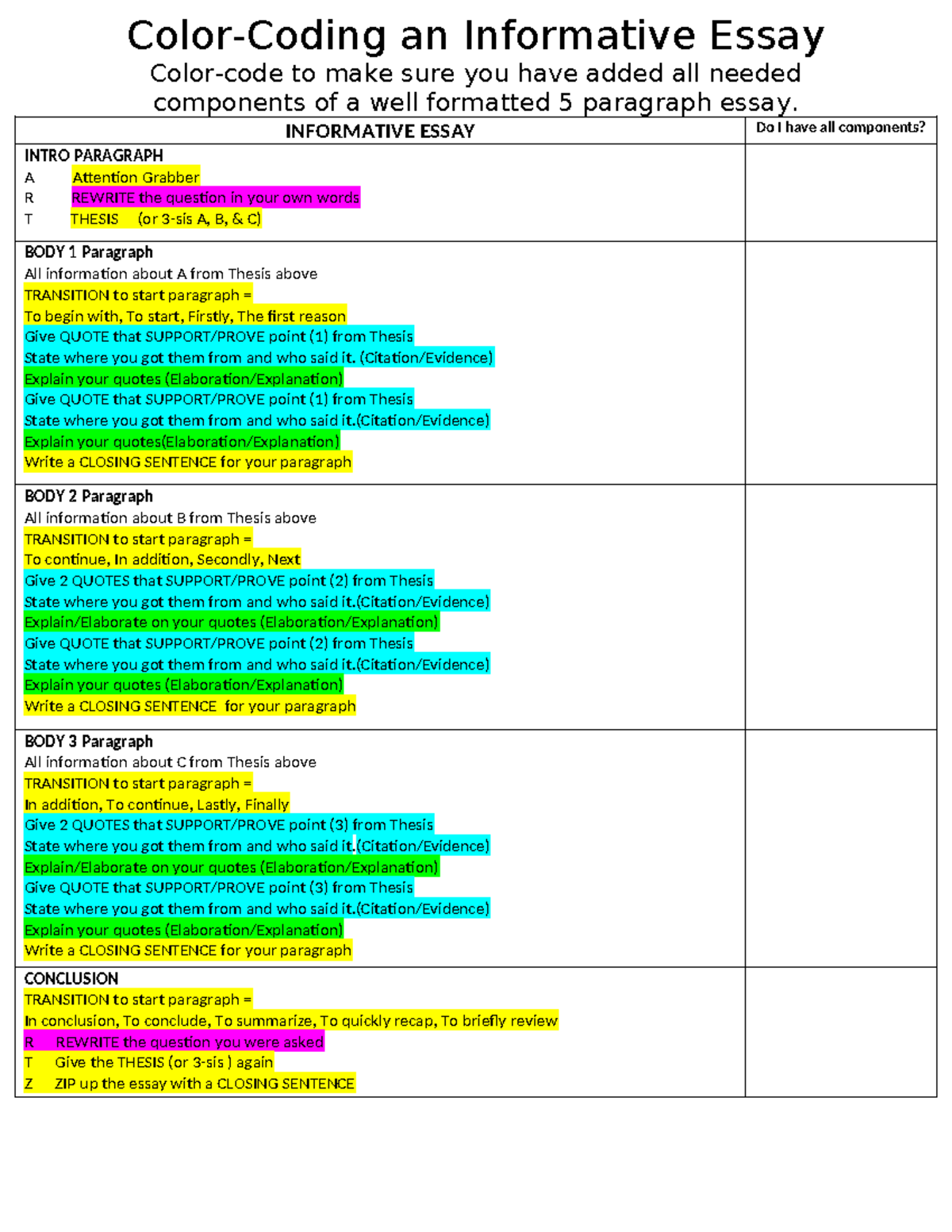 Informative Essay Structure Guide: Components & Tips - Studocu
