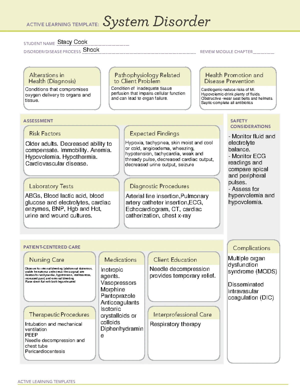 Alterations in Perfusion: Key Insights for Nursing ATI Study Notes ...