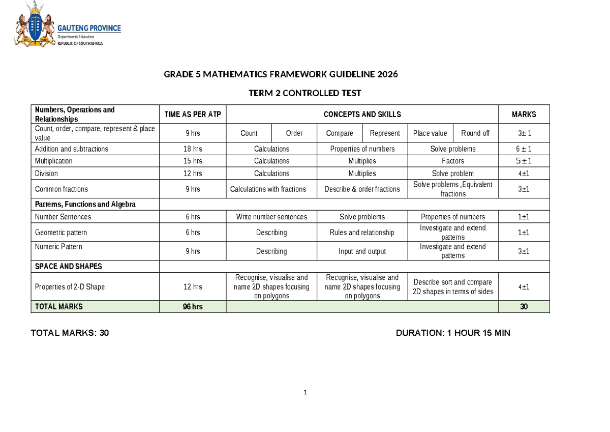 Grade 5 Mathematics Term 2 Controlled Test Framework 2026 - Studocu