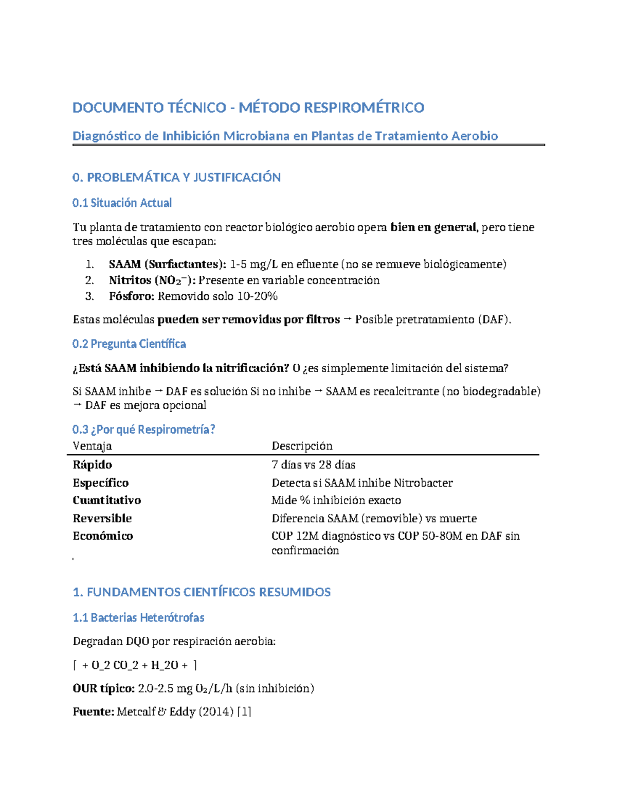 Método Respirométrico para Diagnóstico de Inhibición Microbiana en ...