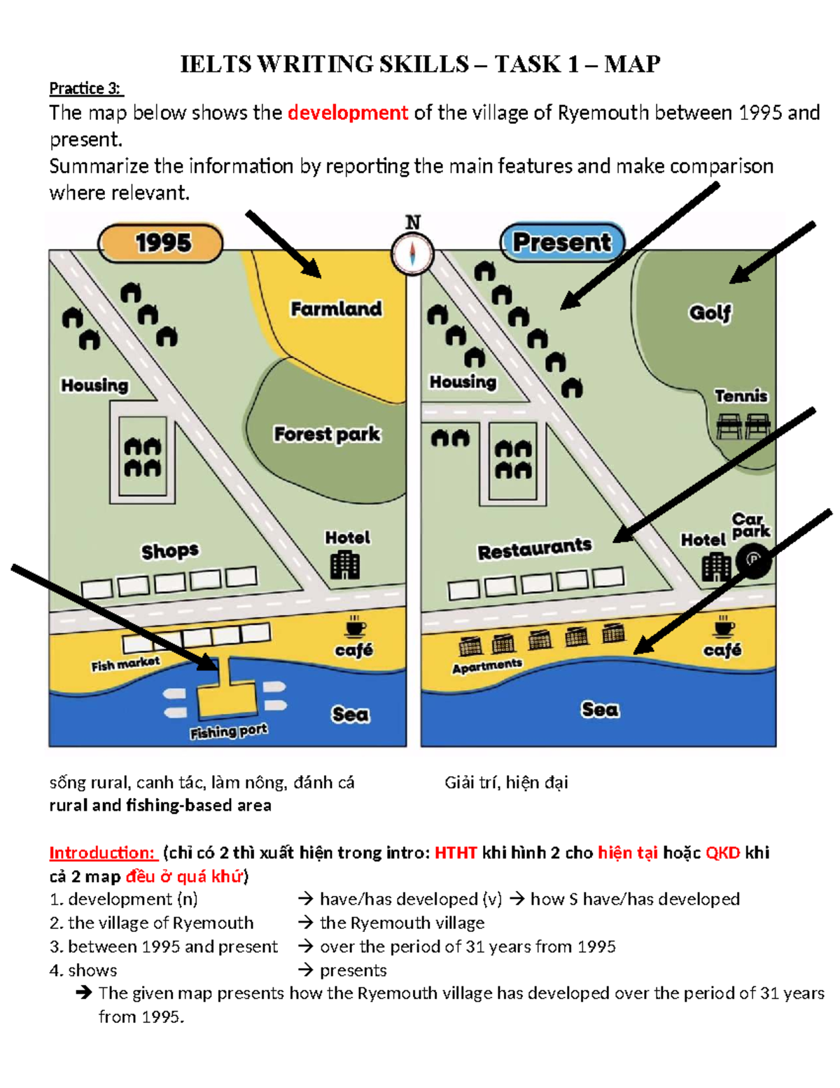 WR TASK 1 - MAP Analysis of Ryemouth Village Development - Studocu
