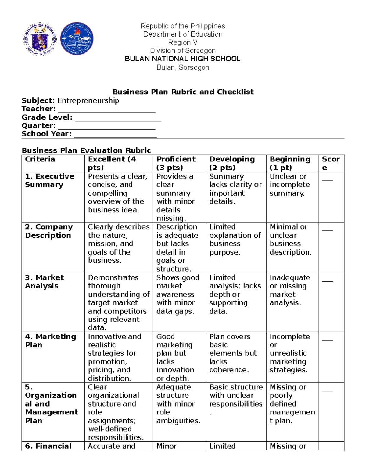 Entrepreneurship Business Plan Rubric & Checklist - Grade Evaluation ...
