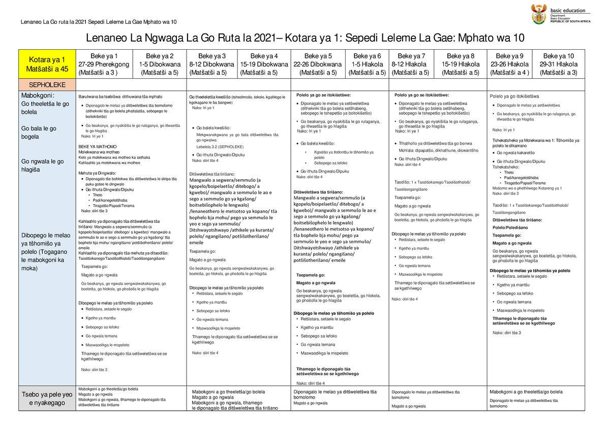 2021 Sepedi HL ATP Gr 10 - Teaching Assistance and Lesson Plans - Studocu