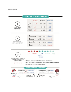[Solved] SIADH what is it abnormal findings on labs signs and symptoms ...
