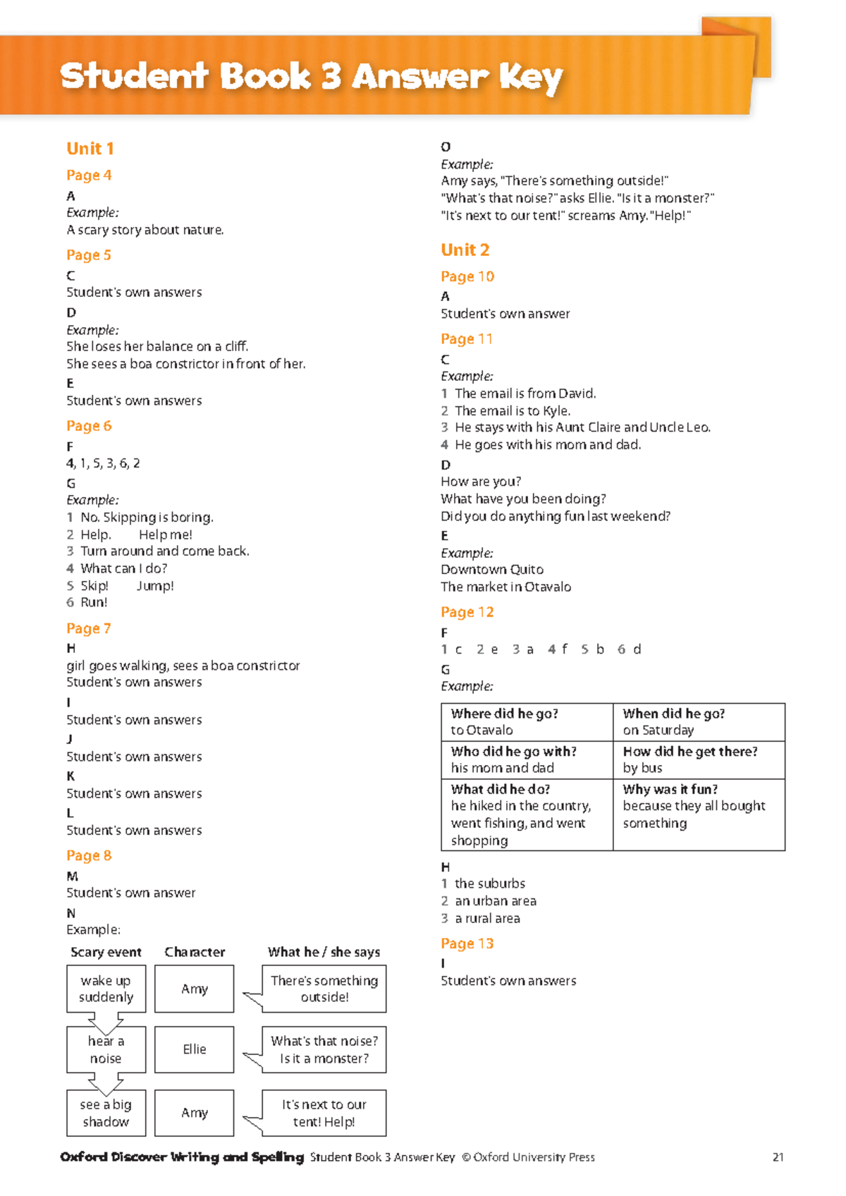Oxford Discover 3 SB Answer Key: Units 1-9 - Studocu
