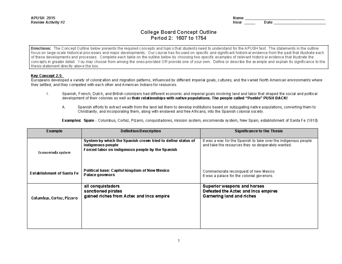 APUSH 2015: Concept Outline for Period 2 (1607-1754) with Examples ...