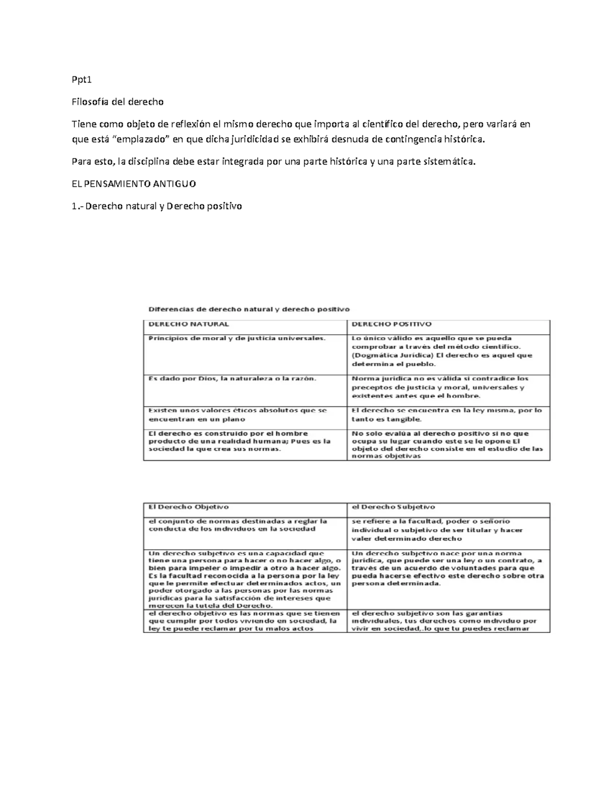 Resumen de Filosofía del Derecho - Cat 2 - Studocu