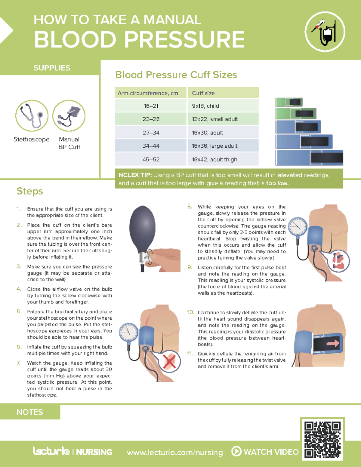 Nursing CS: Manual Blood Pressure Measurement Guide and Tips - Studocu