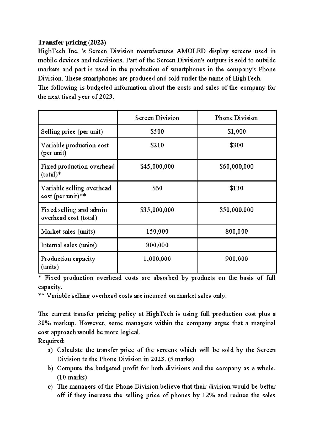 Sample Mock Test 2023: Transfer Pricing & Variance Analysis - Studocu