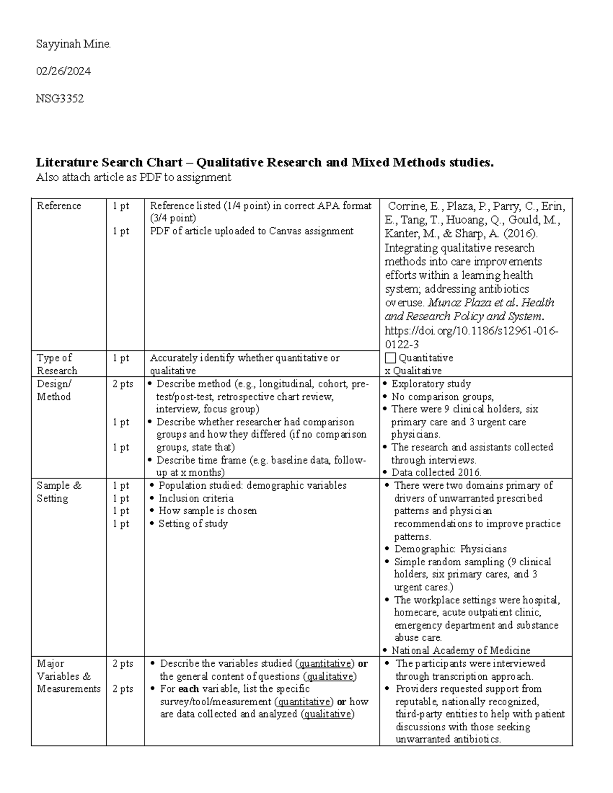 NSG Qualitative Literature Search Chart for Research Studies - Studocu