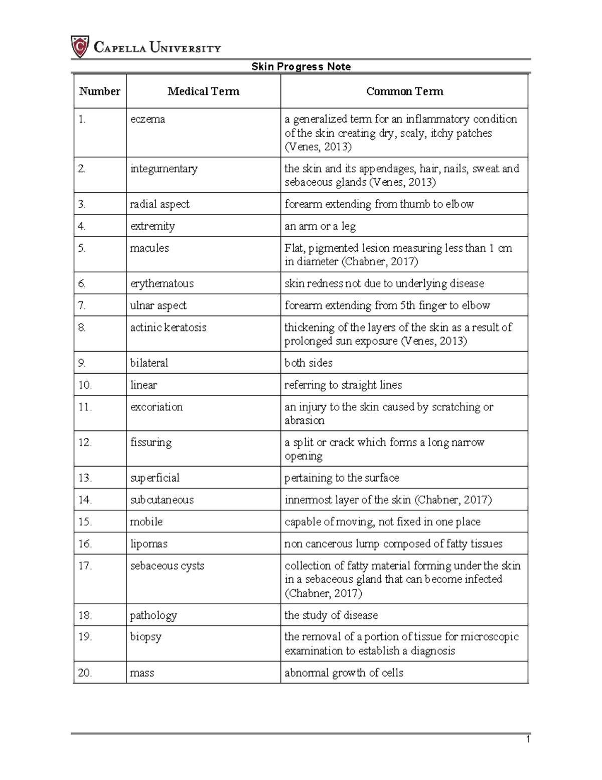 HIM-FPX4610 Assessment 1 Attempt 1 (1) 4.10.03 PM 4.17.13 PM - Skin ...