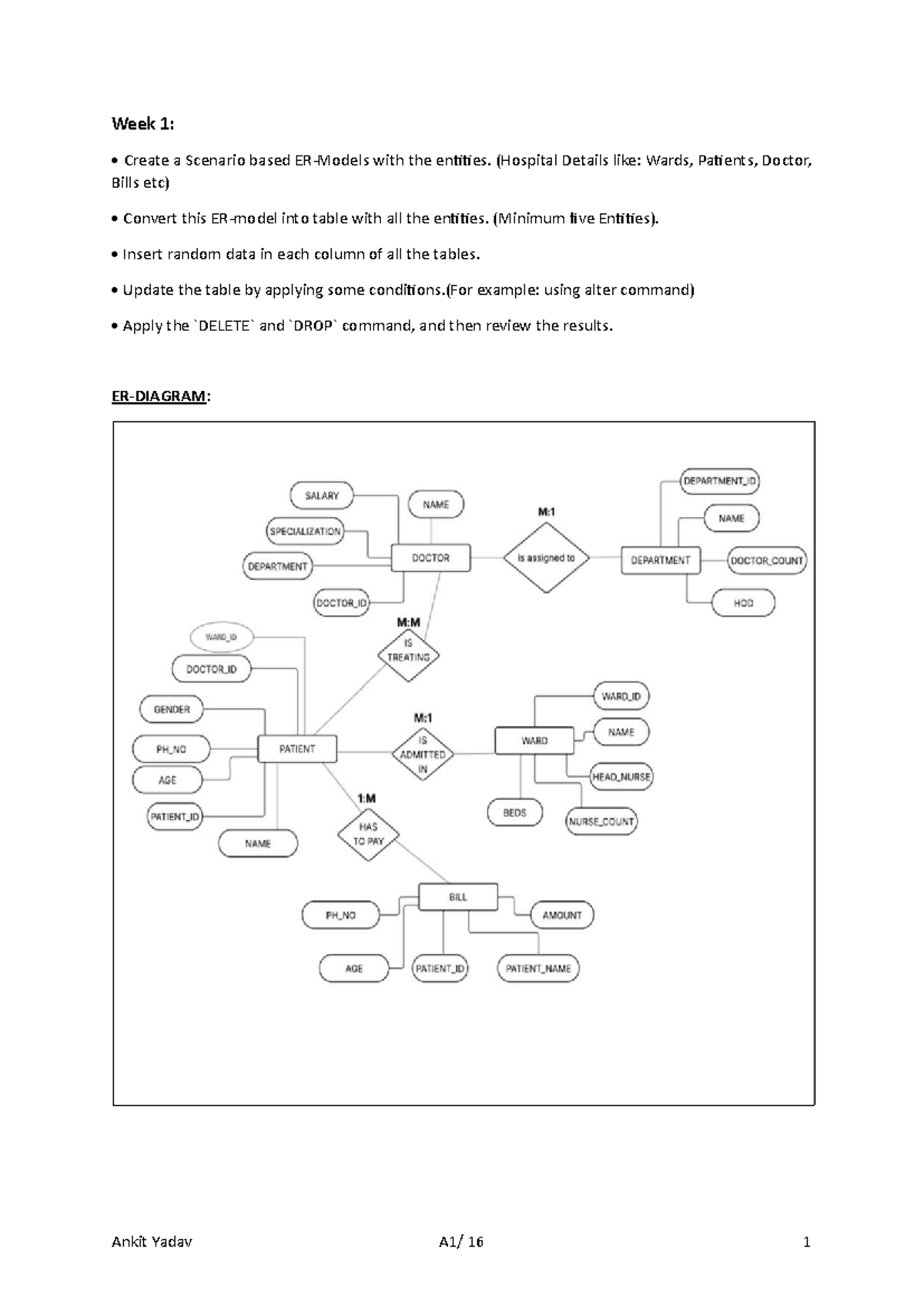 DBMS 16: Week 1 & 4 Queries and Table Management Techniques - Studocu