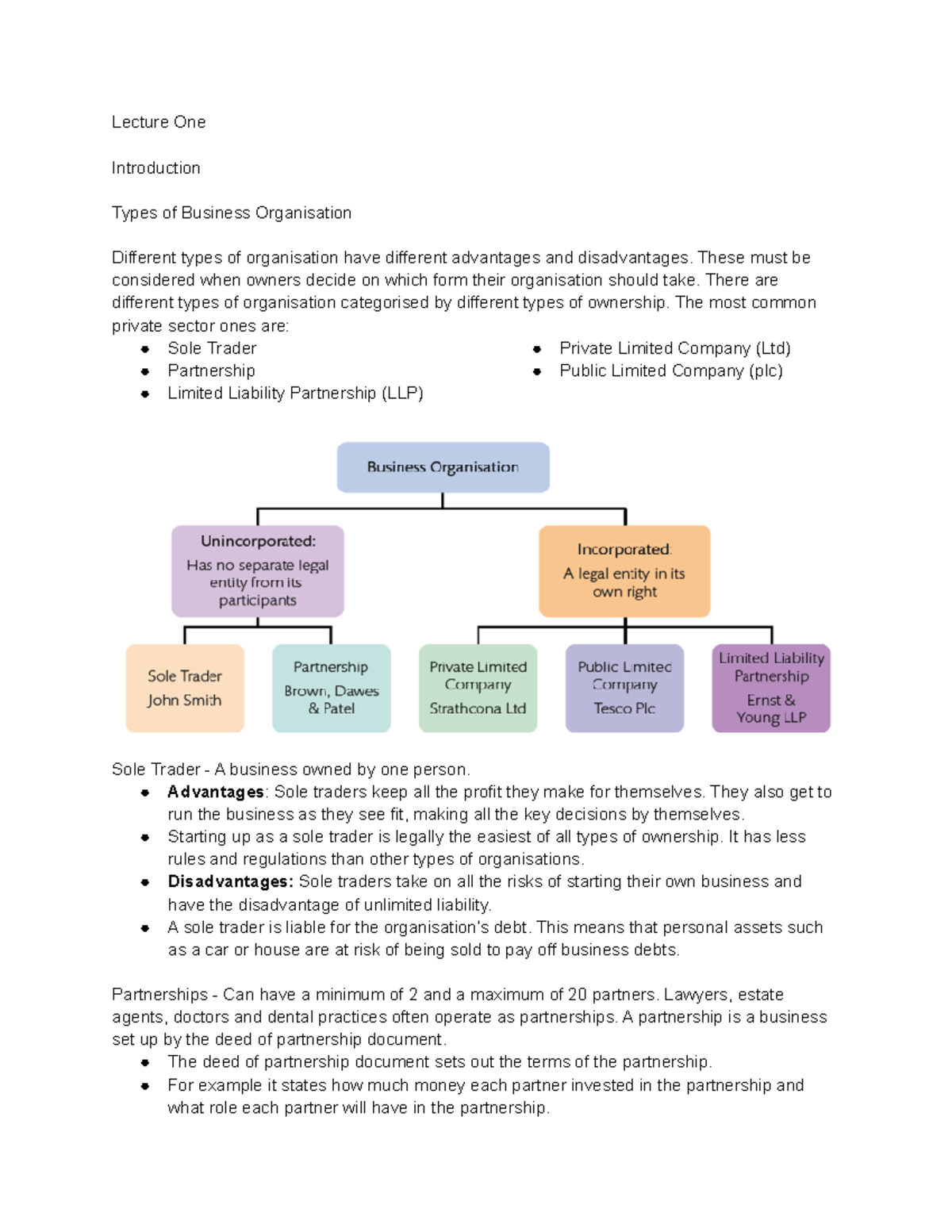 Law of Business Organisations (BUS101) Lecture Notes Overview - Studocu