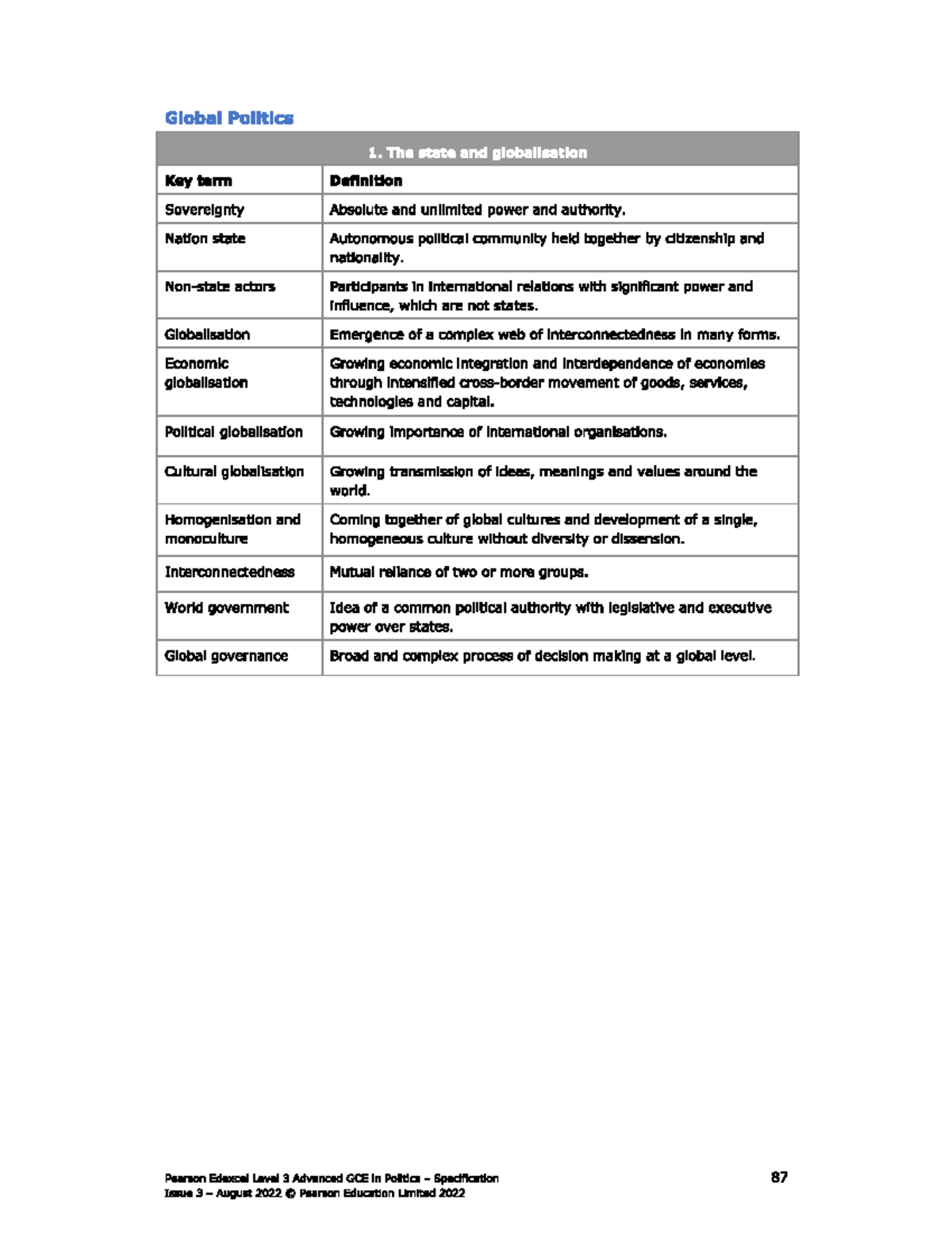 Global Politics 1: Key Terms and Definitions (91-96) - Studocu