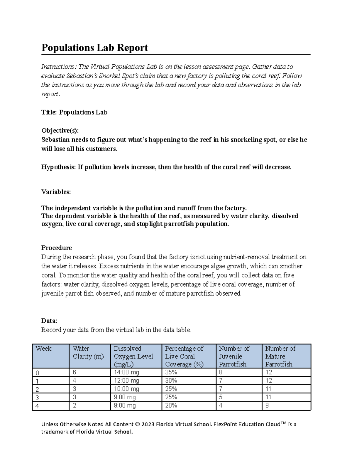Population lab report - Populations Lab Report Instructions: The Virtual Populations Lab is on ...