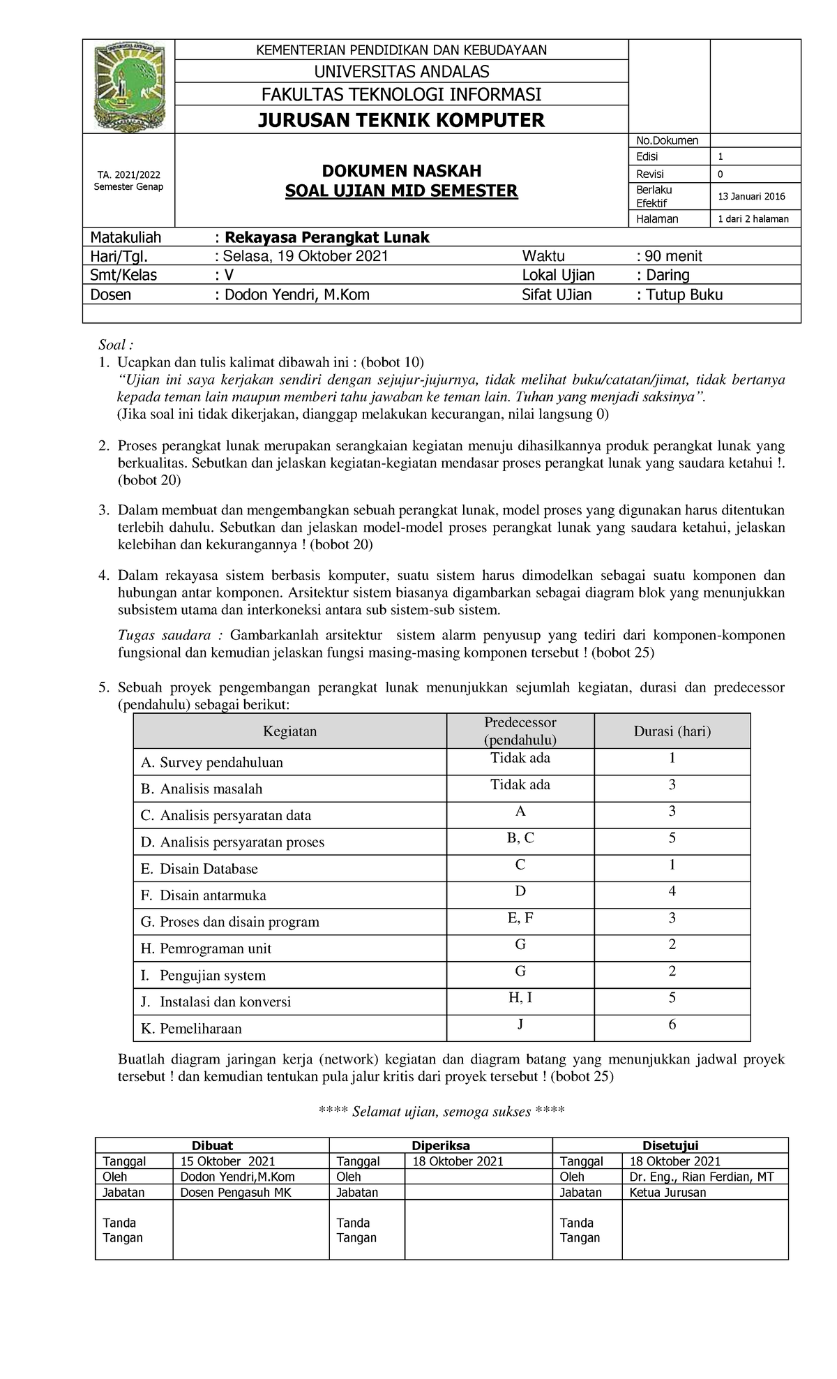 UTS RPL 2021-2022: Soal Ujian Mid Semester Rekayasa Perangkat Lunak ...