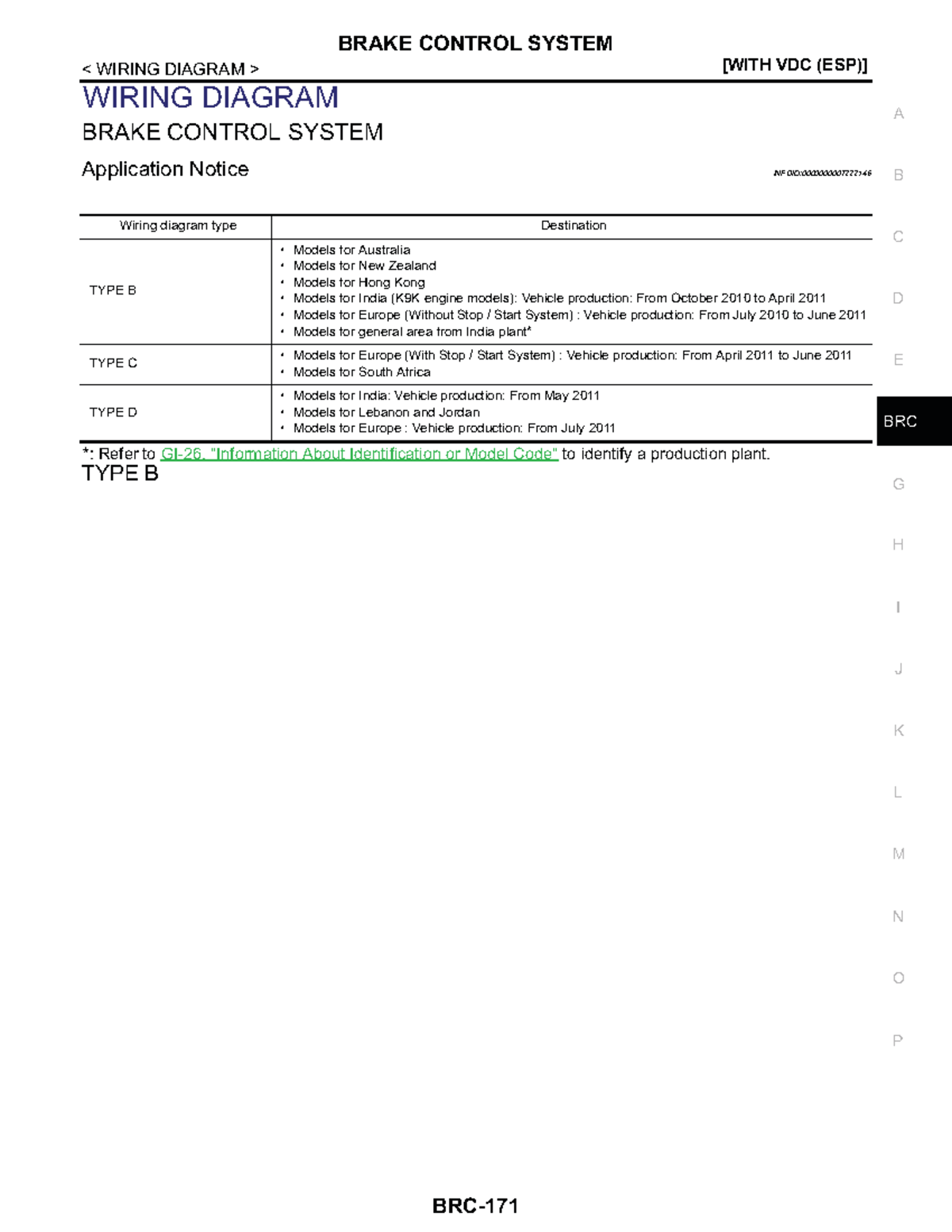BRAKE CONTROL SYSTEM VDC WIRING DIAGRAMS (ABS VDC-01-01) - Studocu