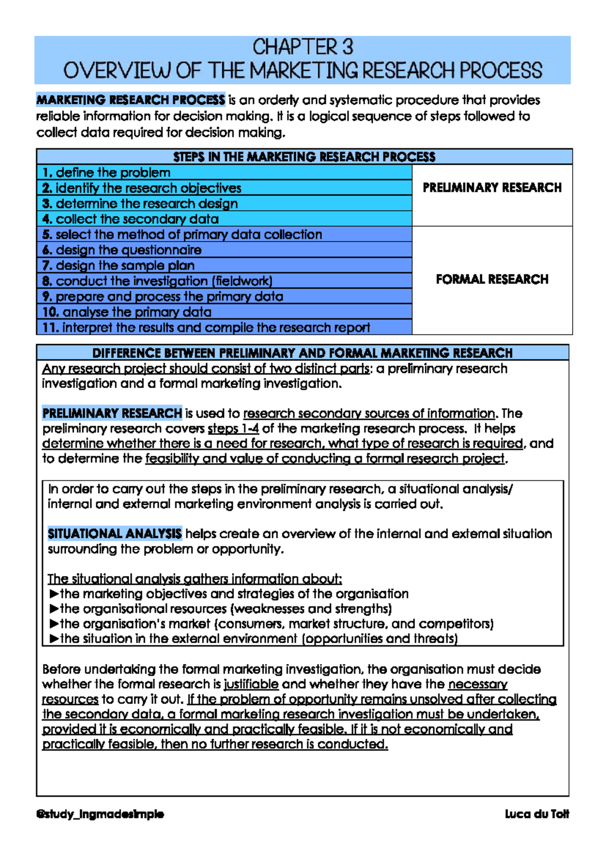 Chapter 3 - Summary Marketing Research - CHAPTER 3 OVERVIEW OF THE ...