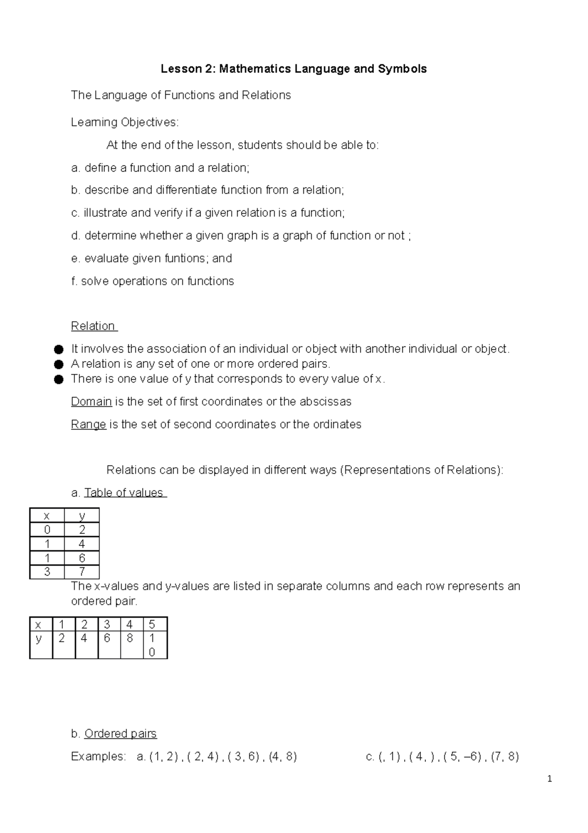 MMW 2.3: Language & Symbols in Functions and Relations Lesson - Studocu